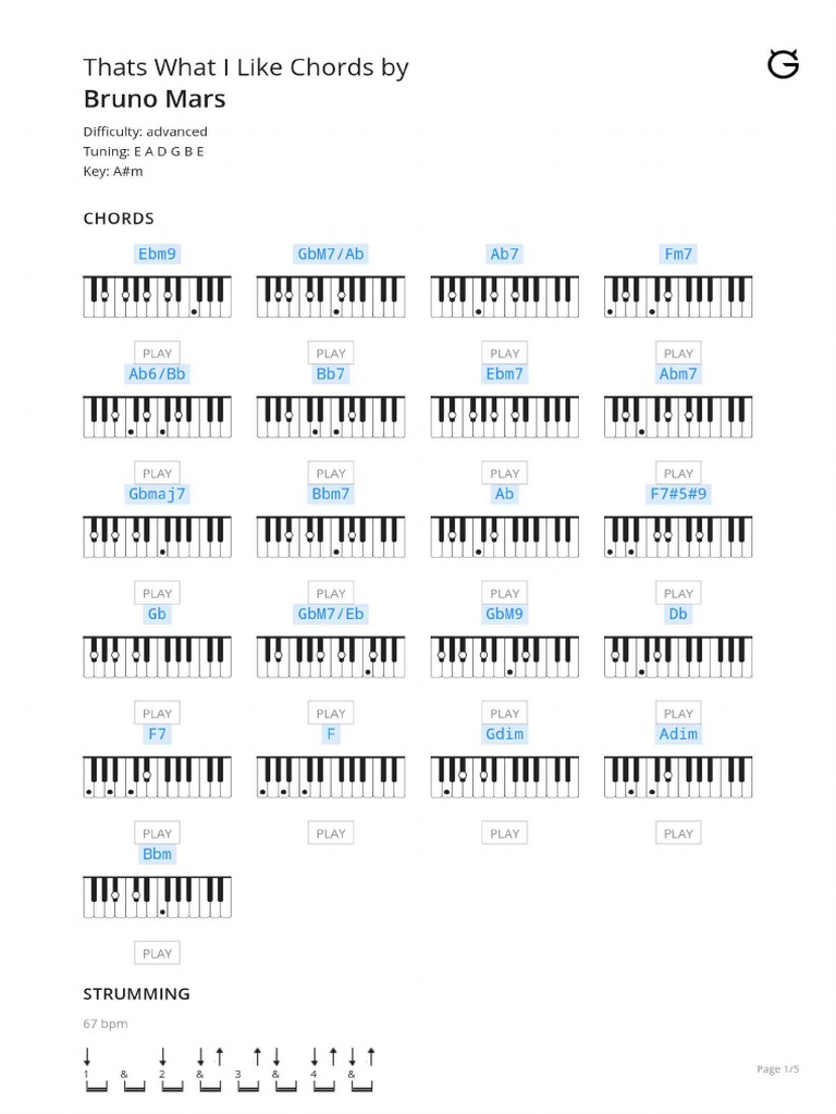 Thats What I Like Chords | PDF