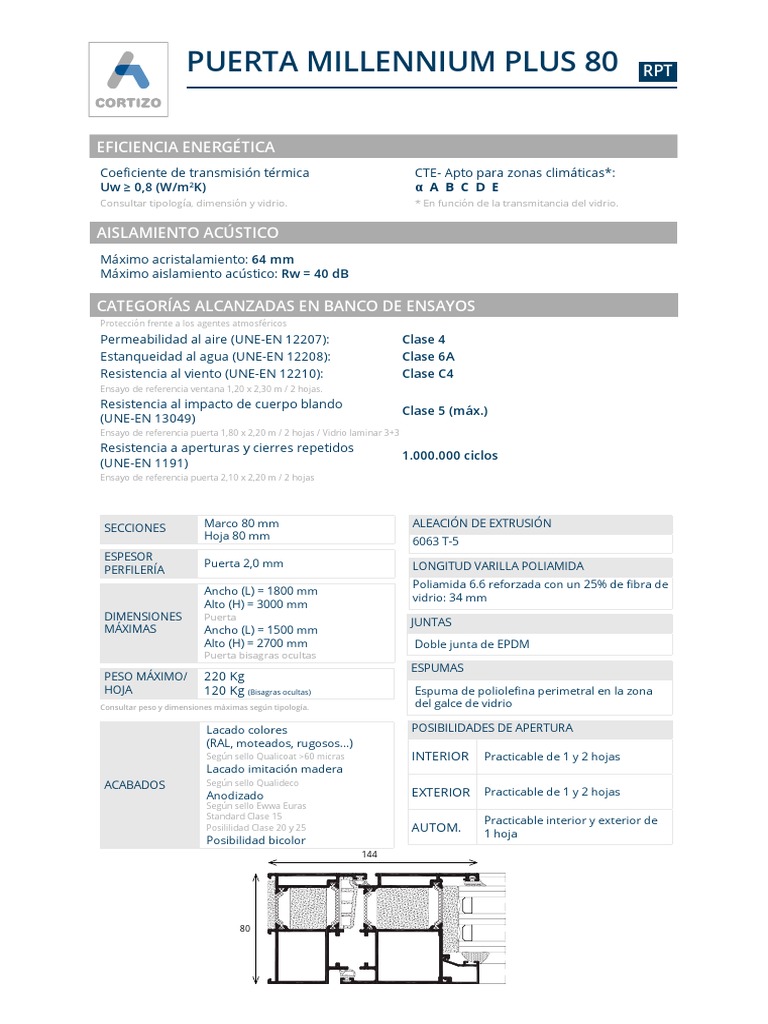 Puerta Millennium Plus 80 RPT | PDF | Materiales | Lentes