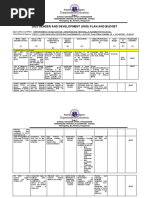 Sample School Gad Activity Design | PDF | Employment | Gender Equality