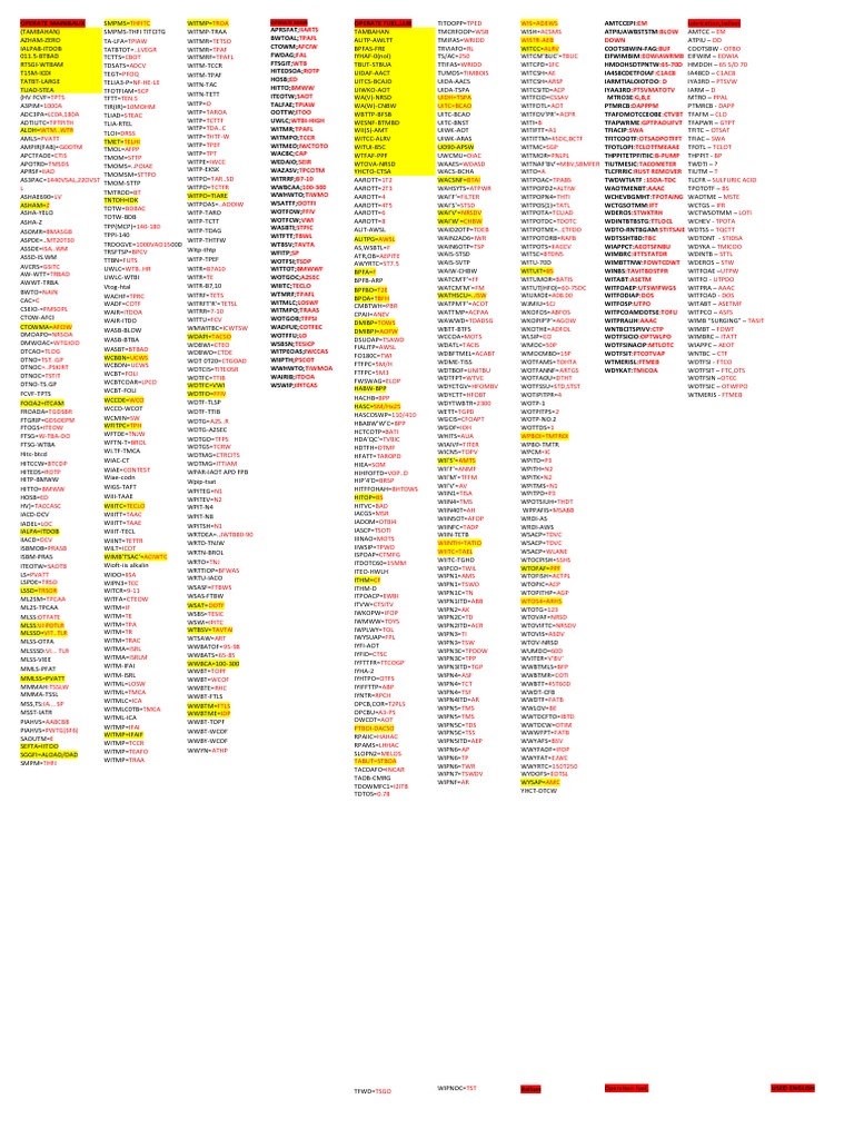 Amunisi Master-1 | PDF