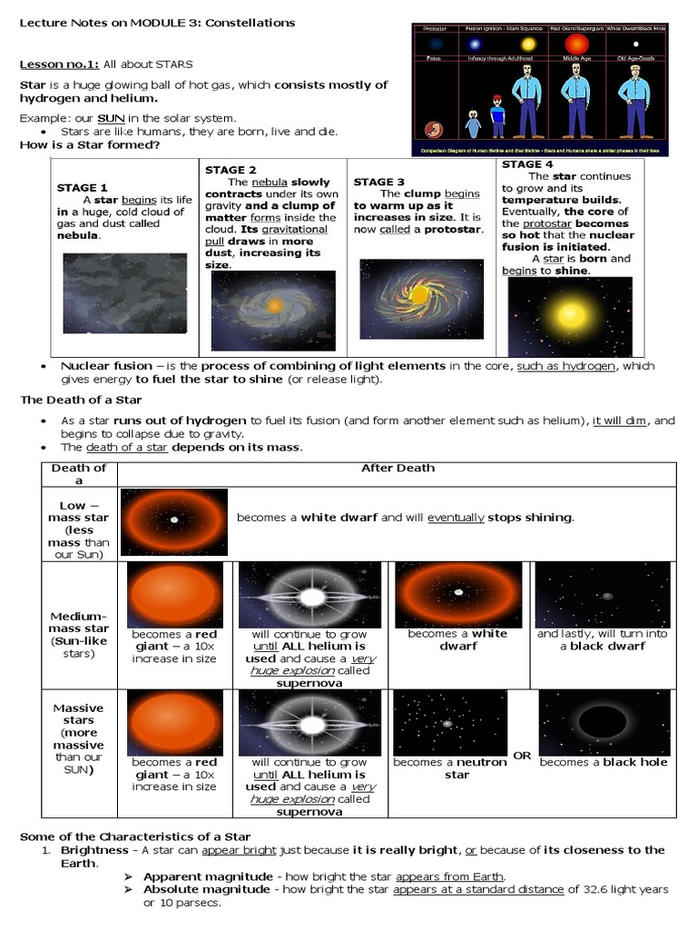 2022 Lecture Notes On 3rd Quarter MODULE 3 Constellations | PDF