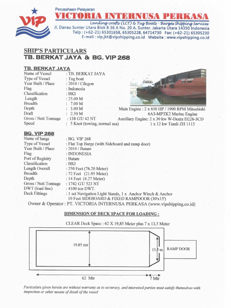 TB Berkat Jaya & BG Vip 268 (250 Feet) | PDF