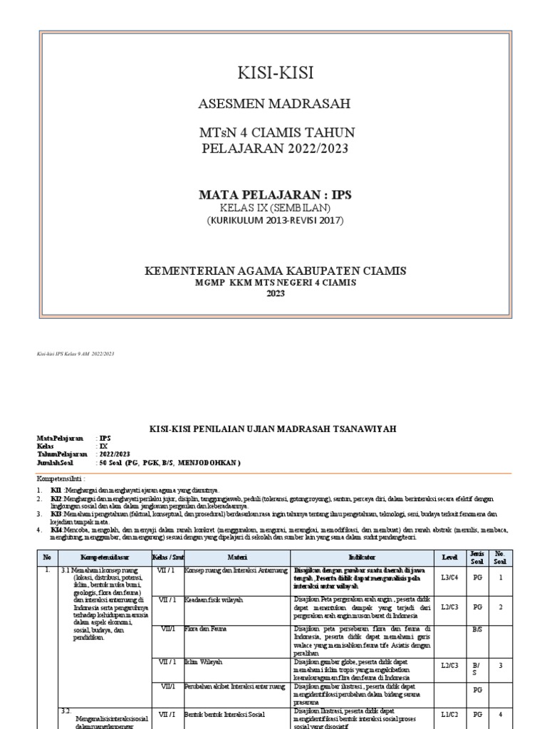 Kisi-Kisi Am Ips Kelas 9 TP 2022-2023 | PDF