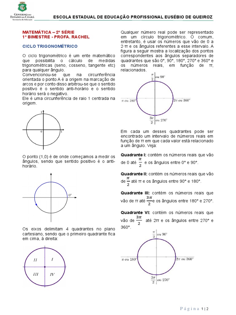 Simetria No Círculo Trigonométrico - Graus | PDF | Ângulo | Pi