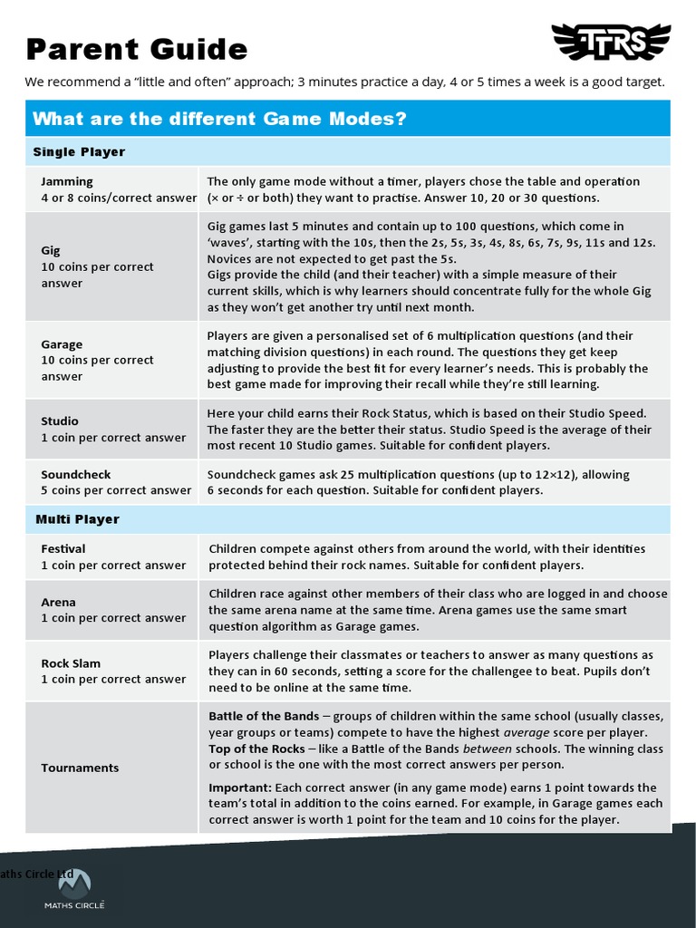 TTRS Parent Guide | PDF