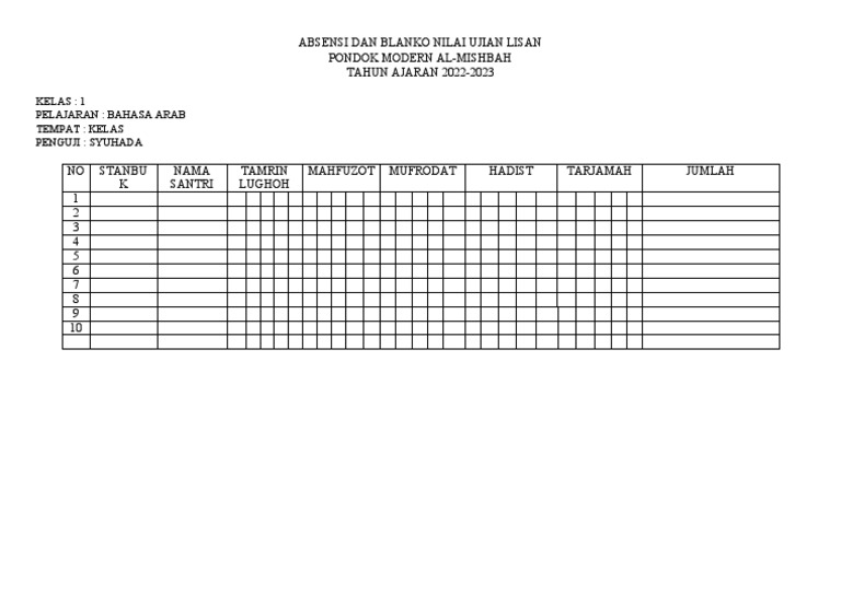 Absensi Dan Blanko Nilai Ujian Lisan | PDF