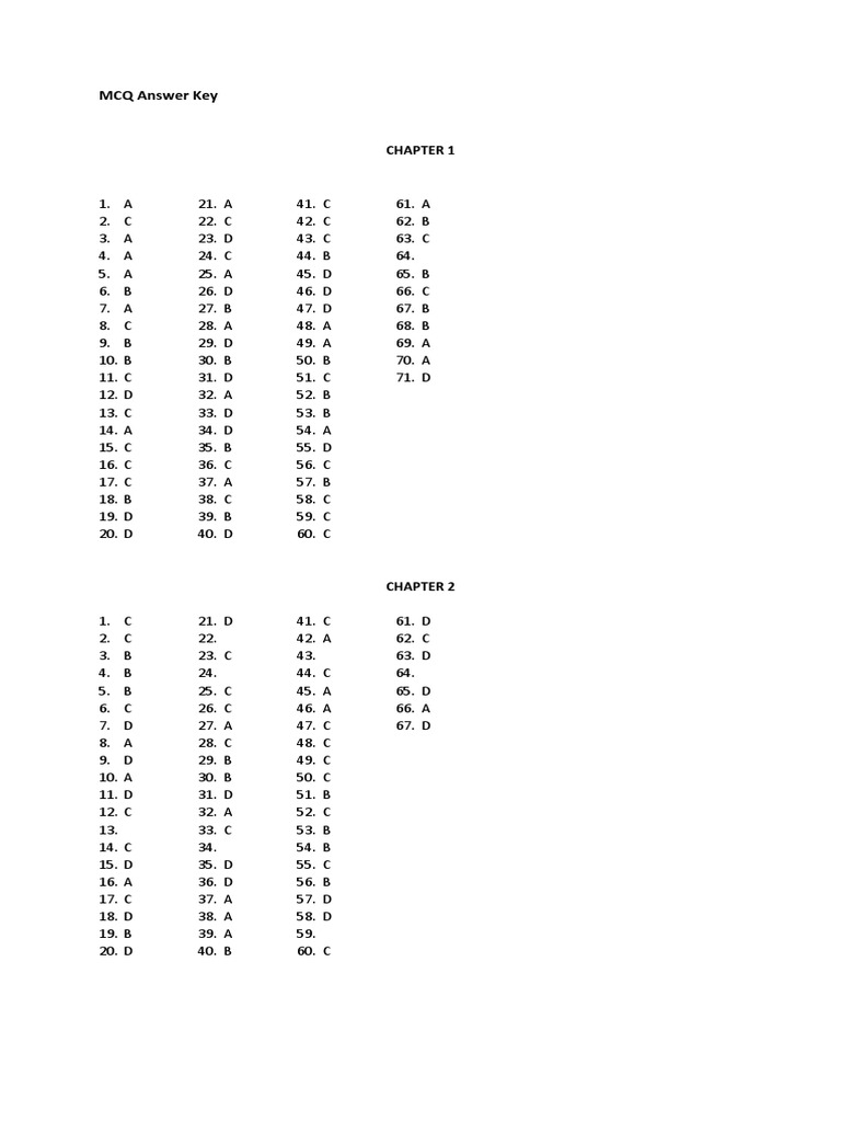 Auditing 1b Mcq Answer Key | PDF