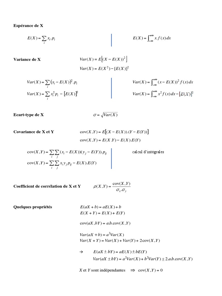Variance | PDF