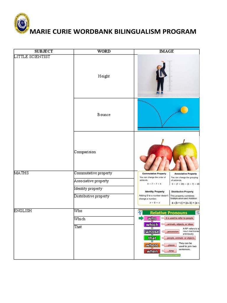 Marie Curie Bilingual Wordbank Guide | PDF