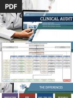 Mortality & Death Audit Formats | PDF | Patient | Hospital