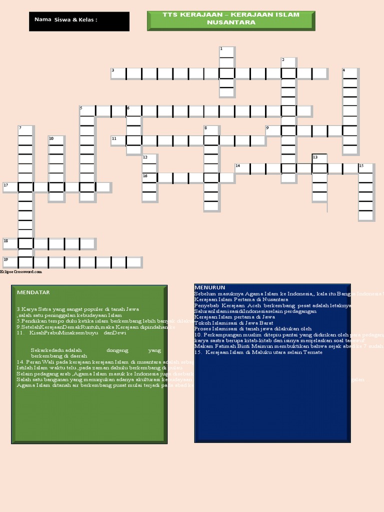 Tts Kerajaan - Kerajaan Islam Nusantara | PDF