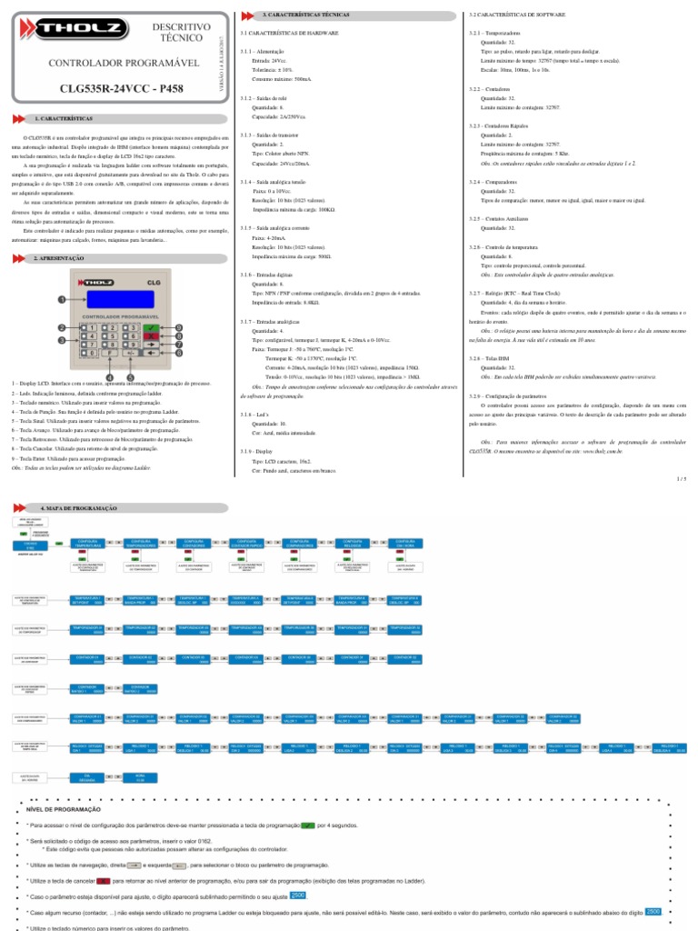 CLG535R-24Vcc-P458 Manual Tholz CLP | PDF