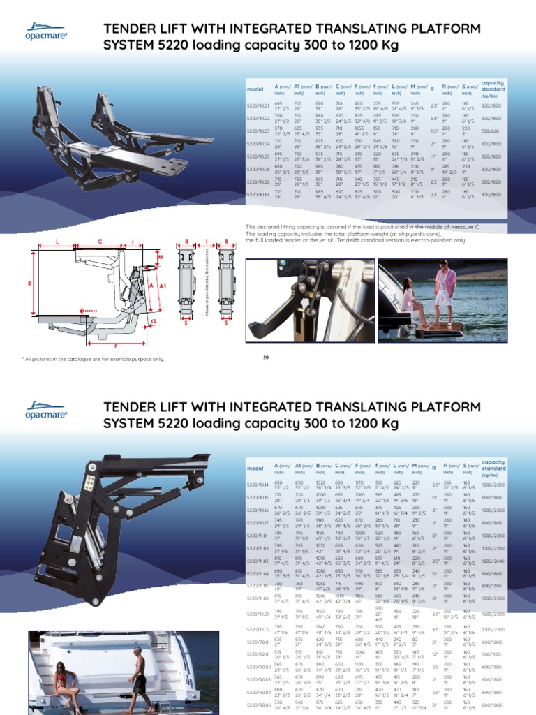 Tender Lift System 5220 Specifications | PDF
