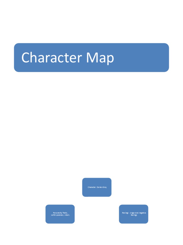 Character Map Dorian Grey | PDF | The Picture Of Dorian Gray