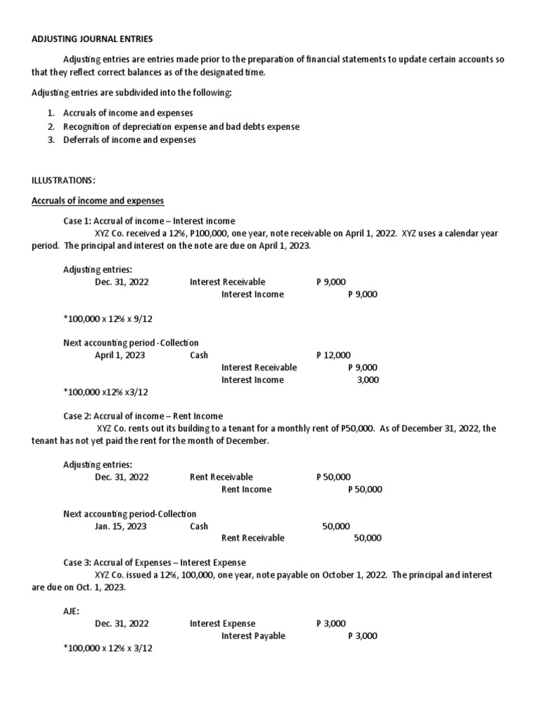 Adjusting Journal Entries | PDF | Expense | Deferral