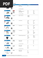 Volvo Trucks Parts List | PDF | Manual Transmission | Gear