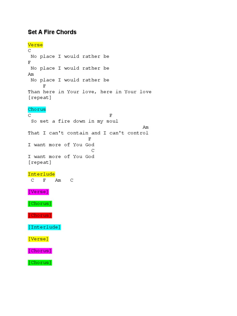 Set A Fire Chords | PDF