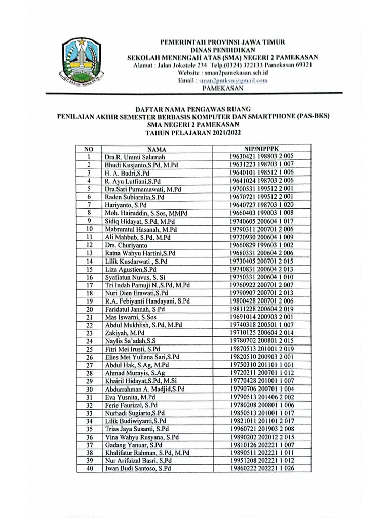Jadwal Pengawas Ruang PAS 2022 | PDF