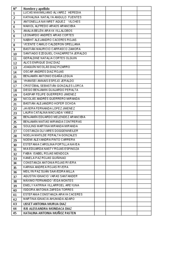 Lista Curso Mey | PDF