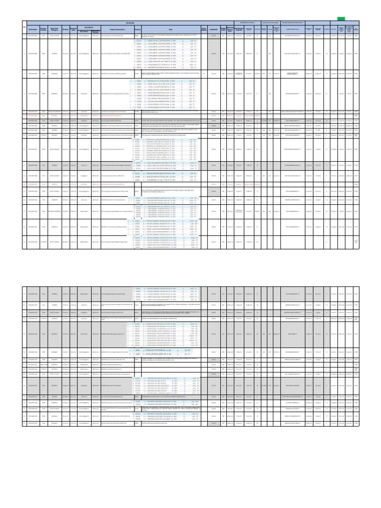 Log Monitoring Di Boiler Pada PLTU | PDF | Pump | Pipe (Fluid Conveyance)