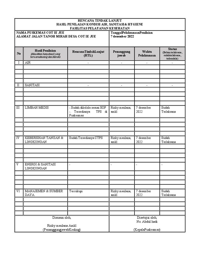 Template RTL WASH FIT Puskesmas | PDF
