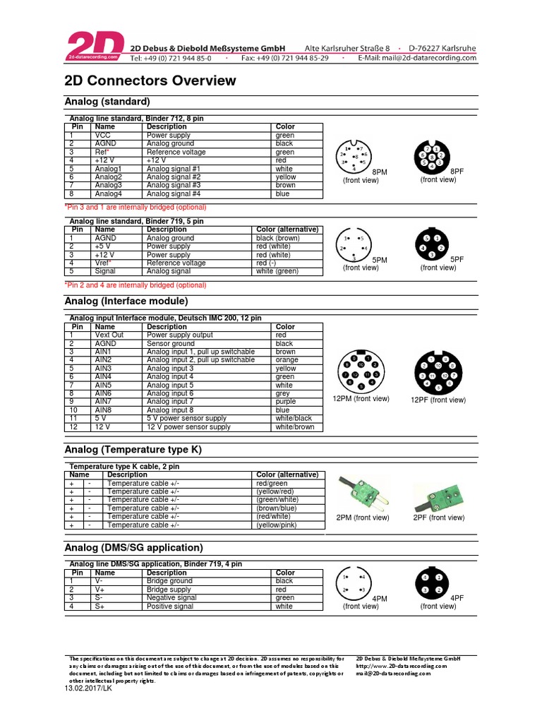 PINOUT 2dstandard 000 DINA4 | PDF