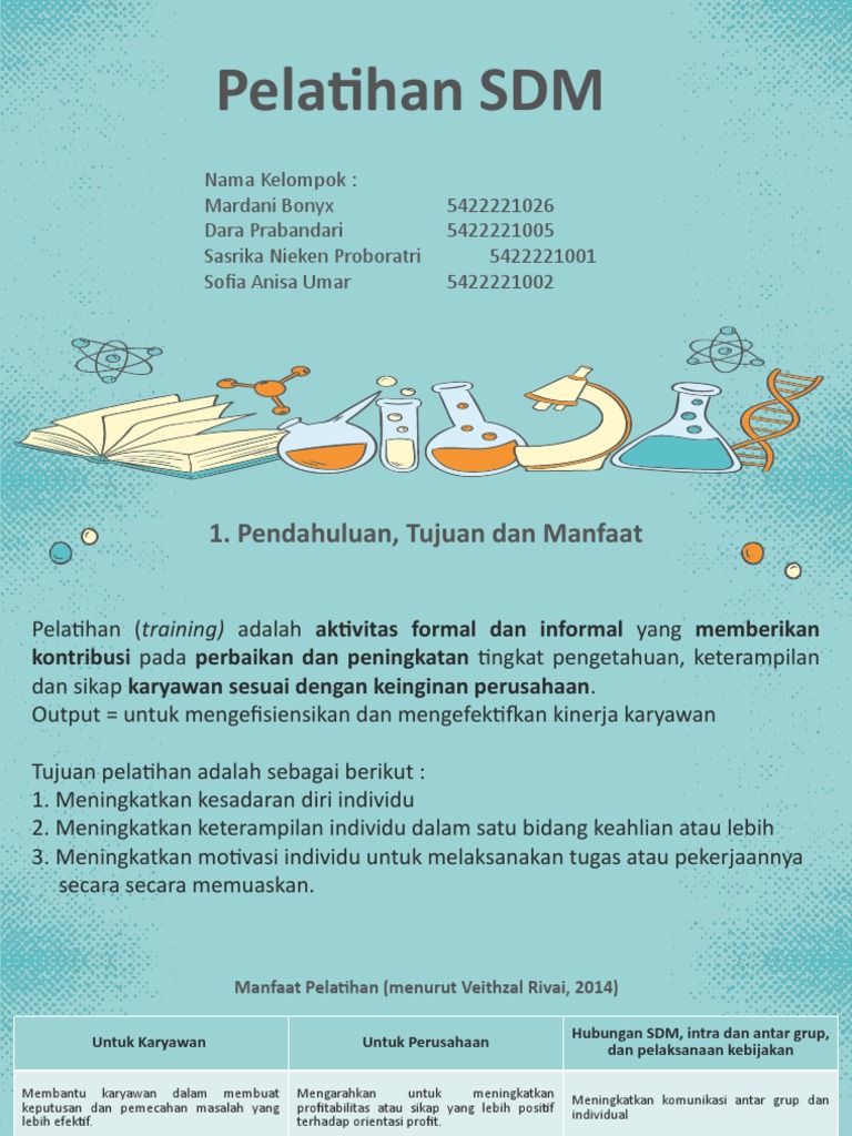 Kel.2 Pelatihan SDM-1 | PDF