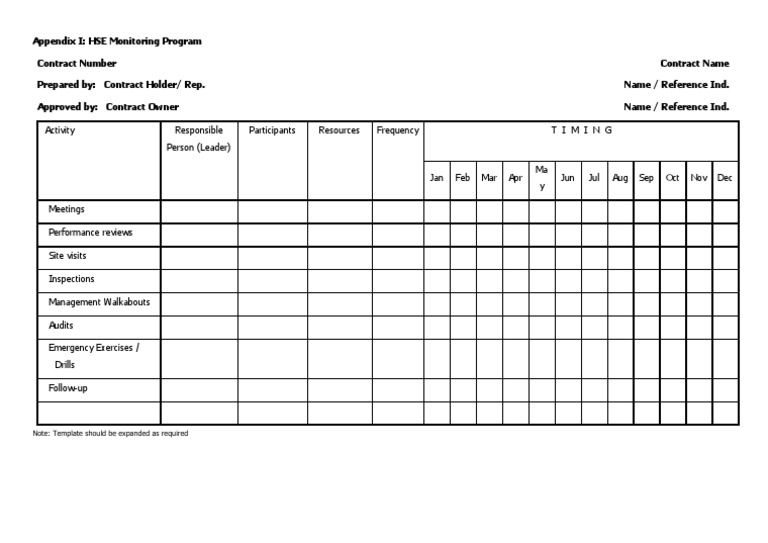 Appendix I - HSE Monitoring Plan Format | PDF