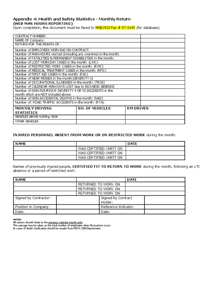 HSE Monthly Report Appendix 4 | PDF | Labor | Labor Relations
