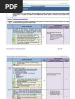 Taski Chemical Dilutation Chart | PDF