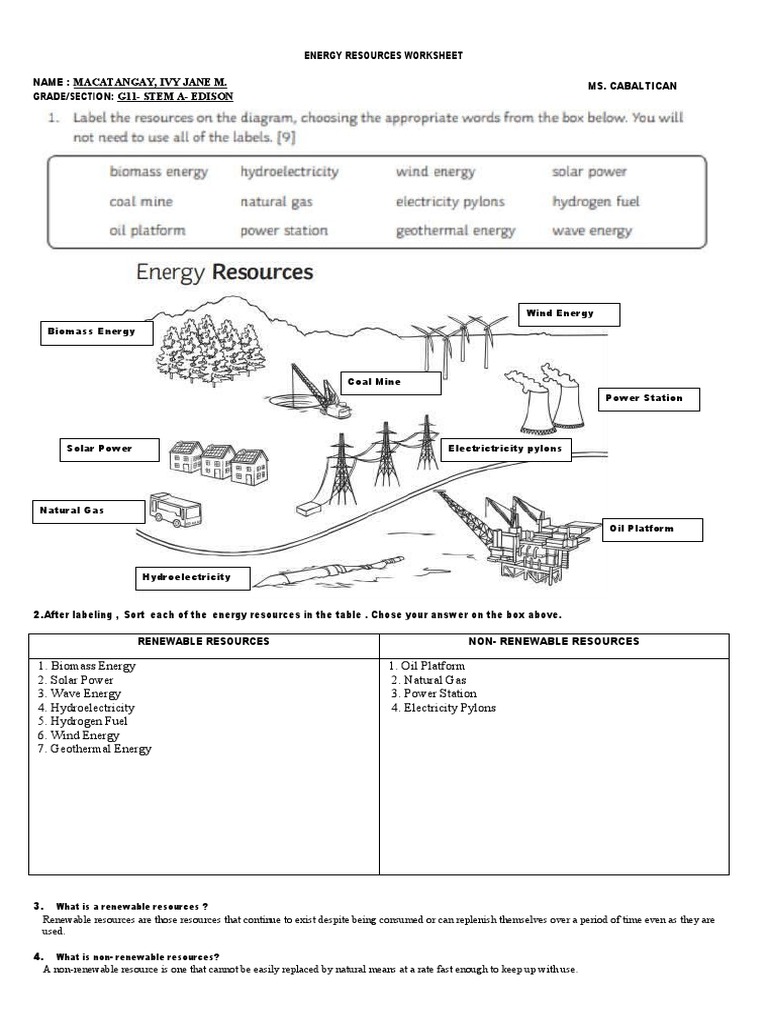 Renewable vs Non-Renewable Resources Worksheet | PDF