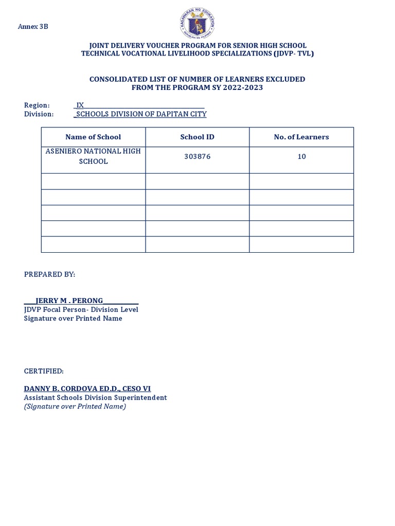 Annex 3B JDVP Consolidated List 01212020 | PDF