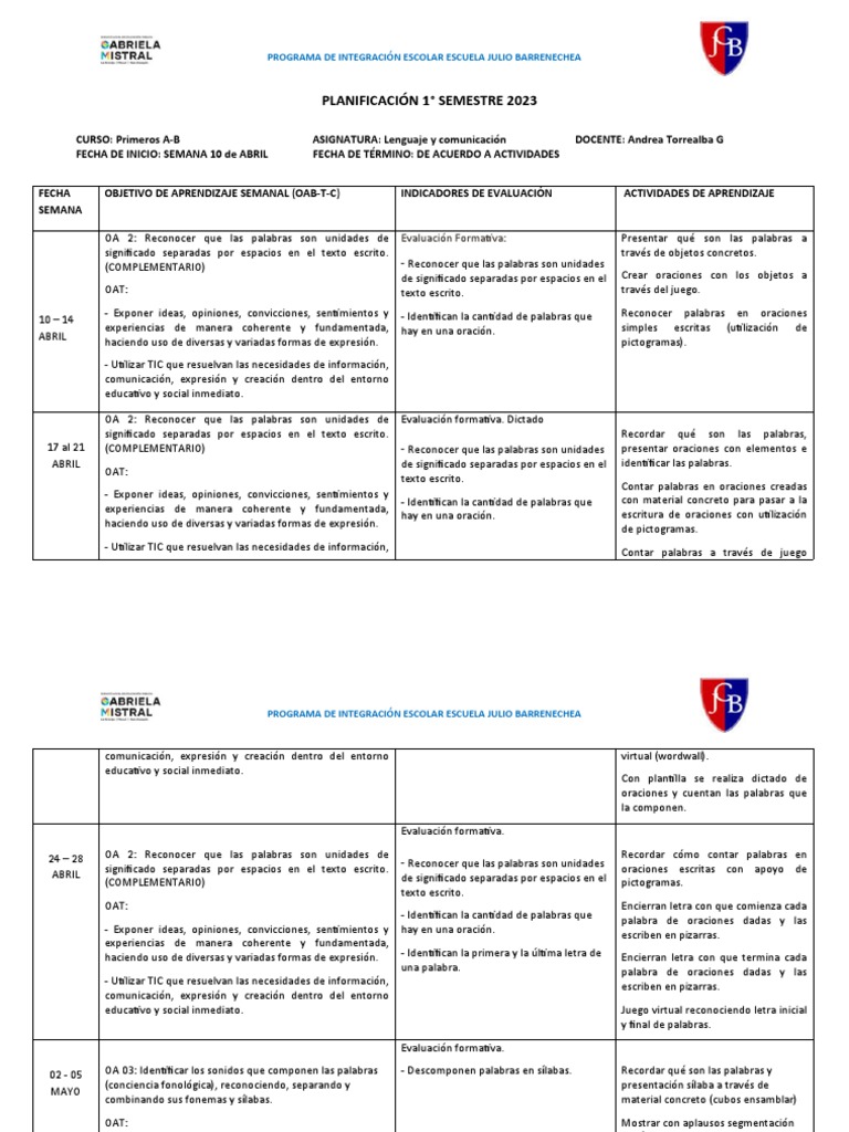 Planificación T.C.F 1° Semestre | PDF | Sílaba | Palabra