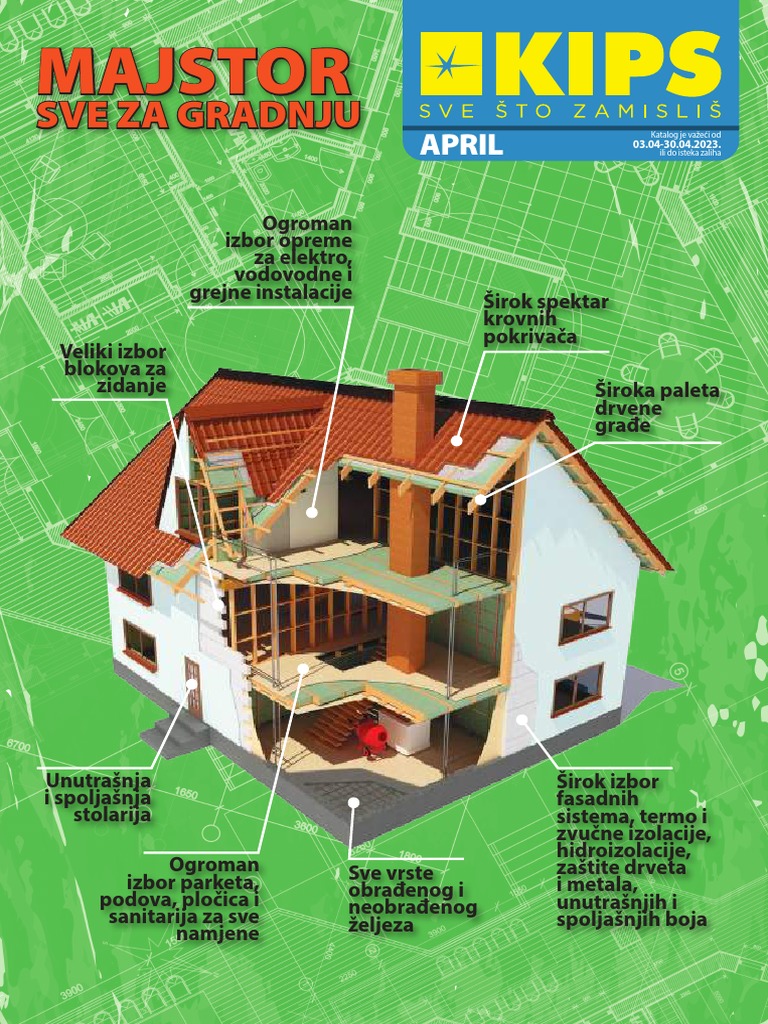 Kips APRIL 2023 Katalog | PDF