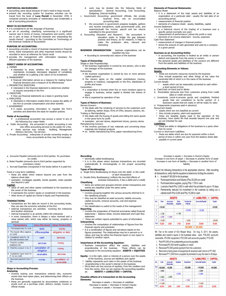 Accounting Reviewer | PDF | Debits And Credits | Bookkeeping