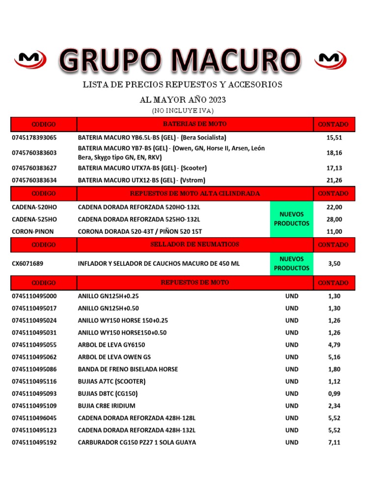 Lista Precios Repuestos Grupo Macuro Oriente 12-05-2023 | PDF | Tecnología de vehículos | Vehículos