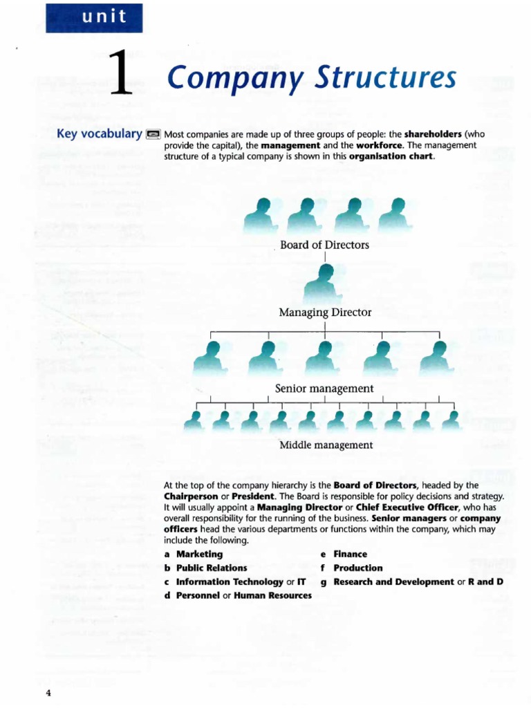 Unit 1 - 5°eco | PDF
