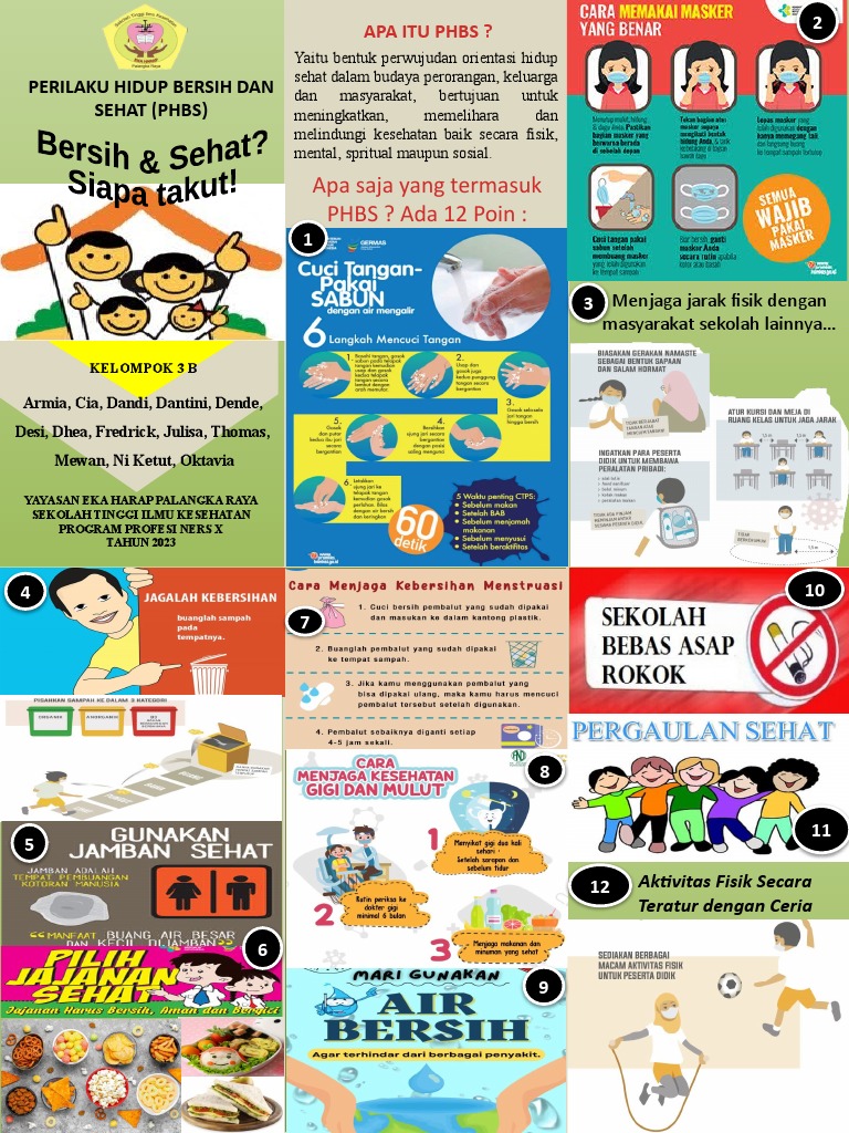 Leaflet Perilaku Hidup Bersih Dan Sehat (PHBS) | PDF | Pengembangan Diri | Sains & Matematika