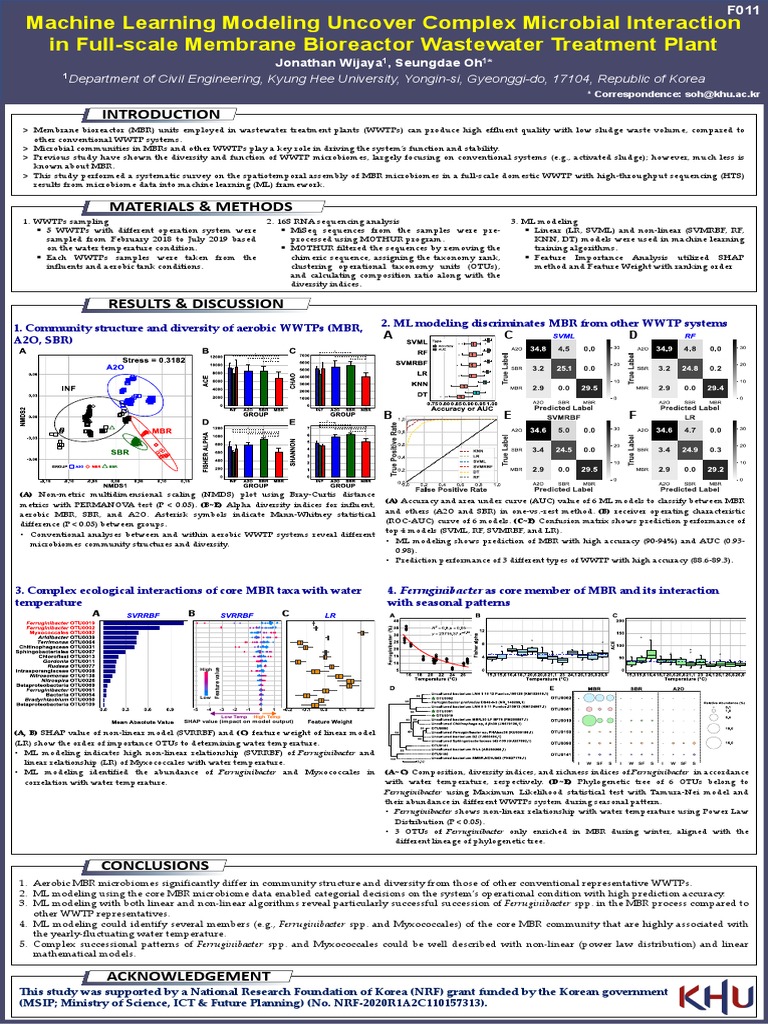 2022 Asme Poster Jon | PDF | Sewage Treatment | Receiver Operating ...