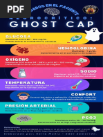 Cuadro GHOST CAP | PDF
