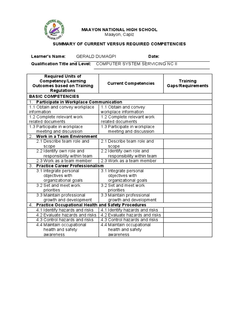 5 Summary The Current EQUIBAL | PDF | Computer Network | Risk