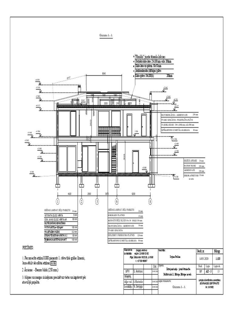 AR-5 Griezums A-A | PDF