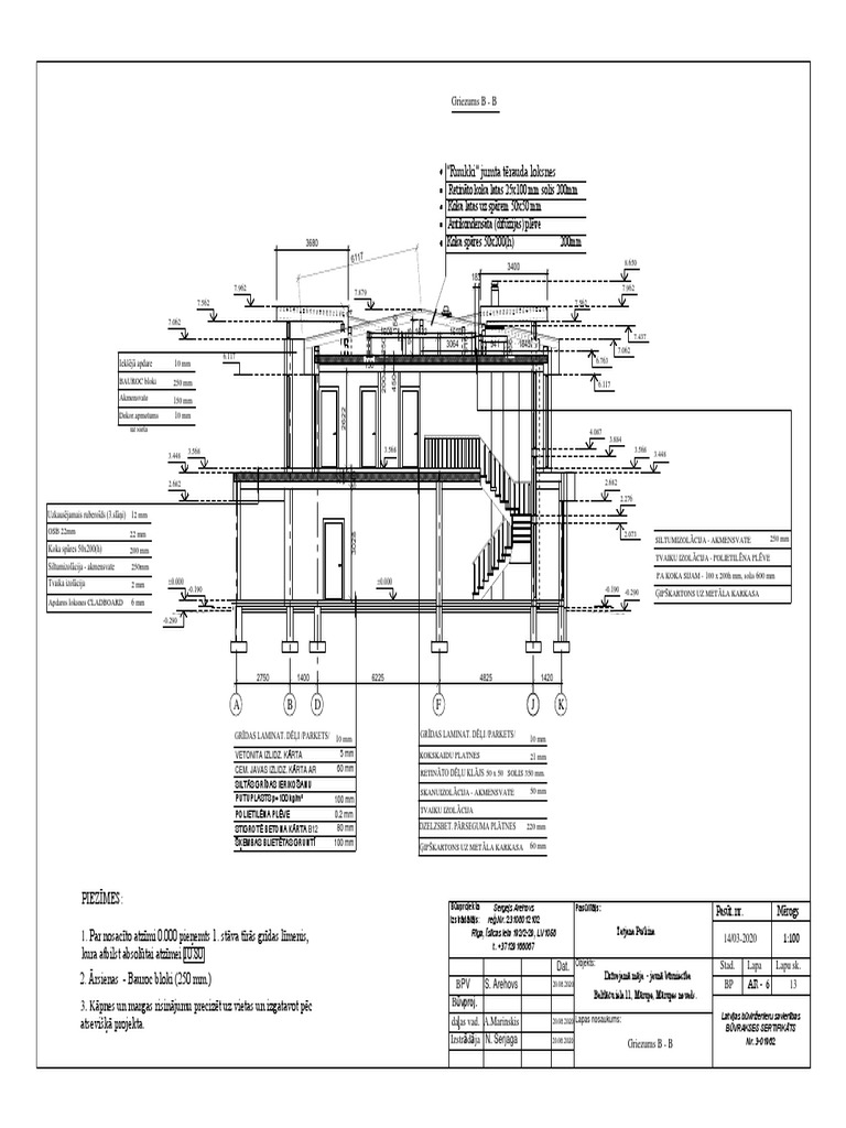 AR-6 Griezums B-B | PDF