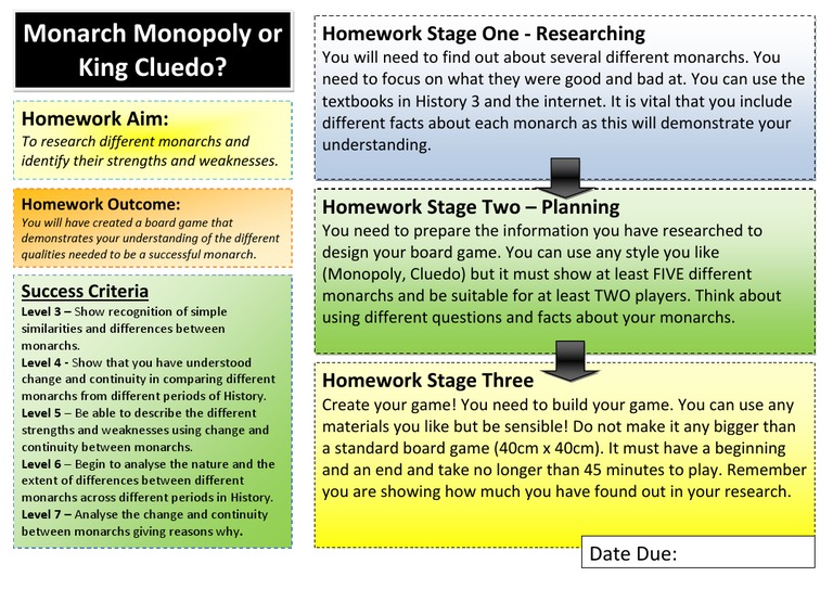 Monarch Board Game Project Guide | PDF | Career & Growth
