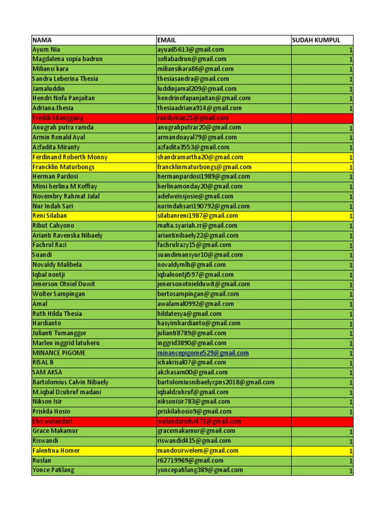 Rekap Dokumen Calon Petugas - Baru | PDF