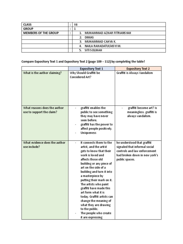 LKPD Analytical Exposition Text (Group 1) Salinan | Download Free PDF ...