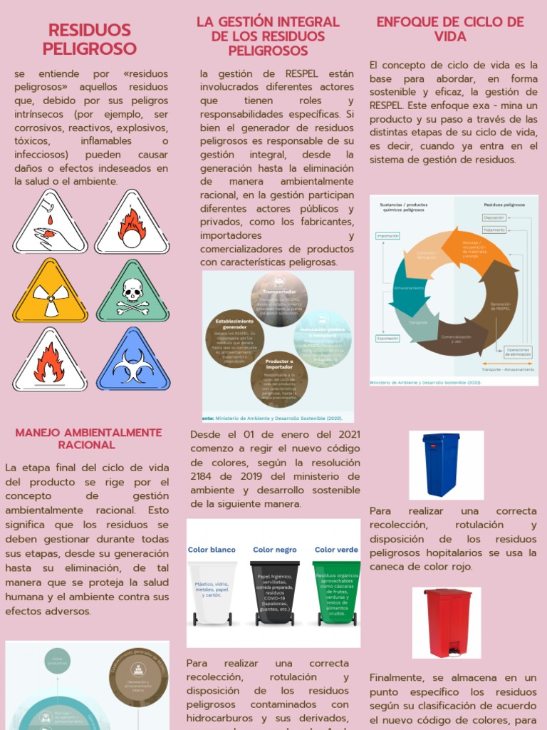Folleto Dispoción de Residuos Industriales | PDF | Residuos | Evaluación del ciclo de vida