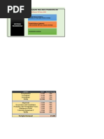 Iku_iki Mandatory Jf Pk Apbn Dan Apk Apbn 2025 Final Rev (1) | PDF