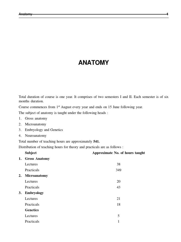 Anatomy - MBBS | PDF | Anatomy | Morphology (Biology)