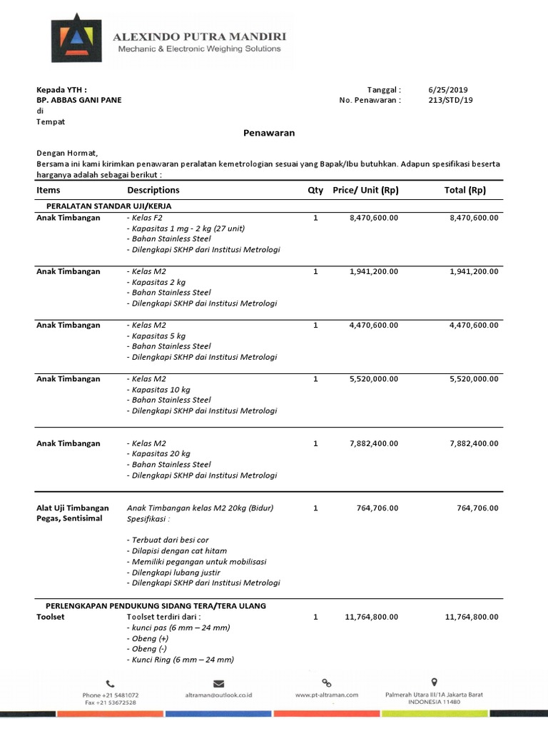 Abbas Gani Pane, BP | PDF
